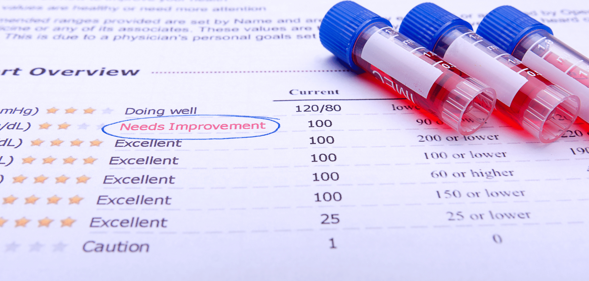 Preventative Medicine and the Need for More Lab Tests - Extract Systems